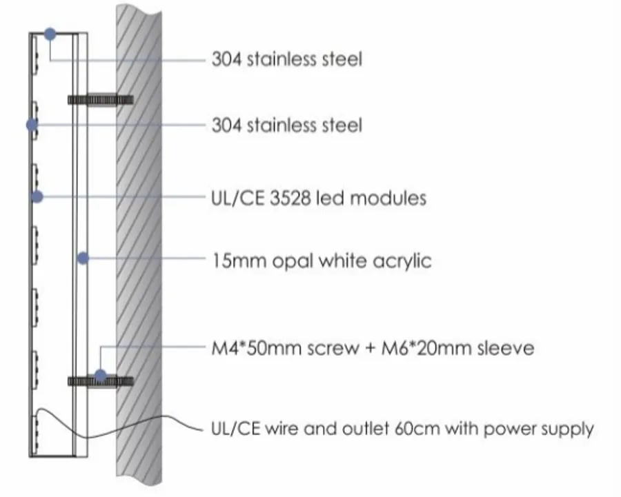 Back Lit Sign - AustraliaNeonSigns.Com